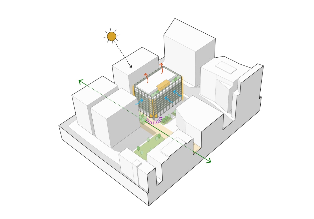 Jon Matthews Architects – Plot 9a, First Street